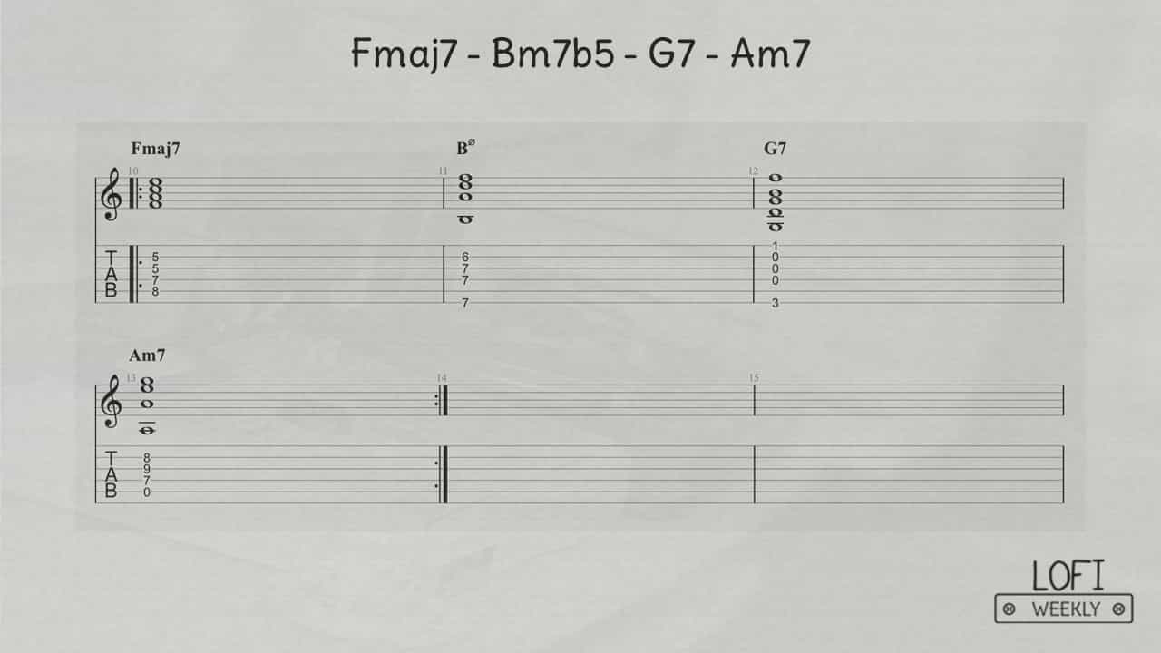 7 Guitar Chords Perfect For Lofi Hip Hop With Tabs
