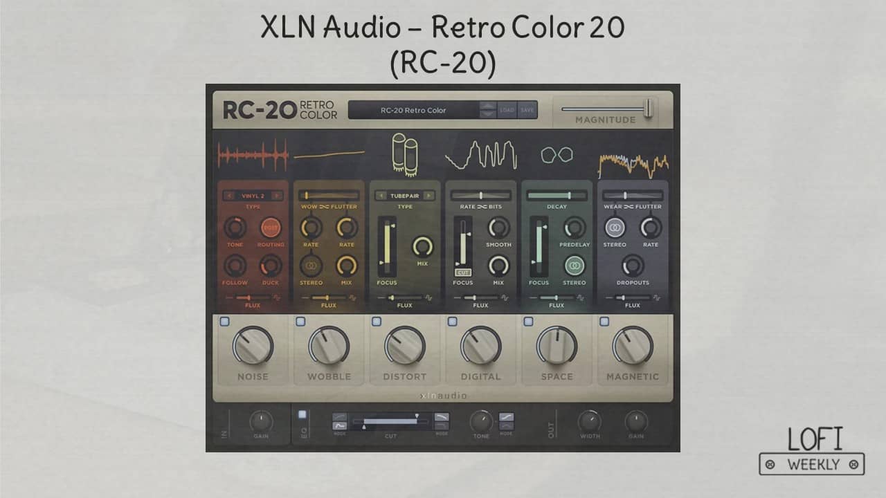 Lofi Mixing Tips at Pearl Brandon blog