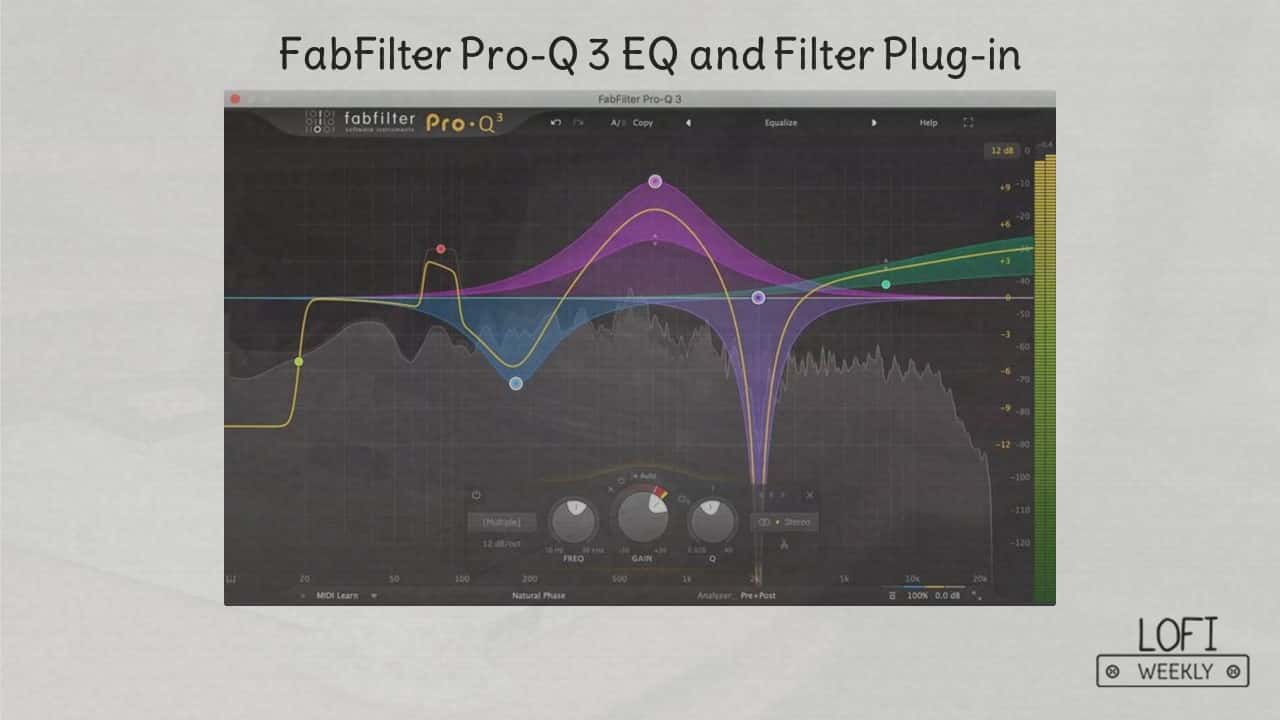 Lofi Mixing Tips at Pearl Brandon blog