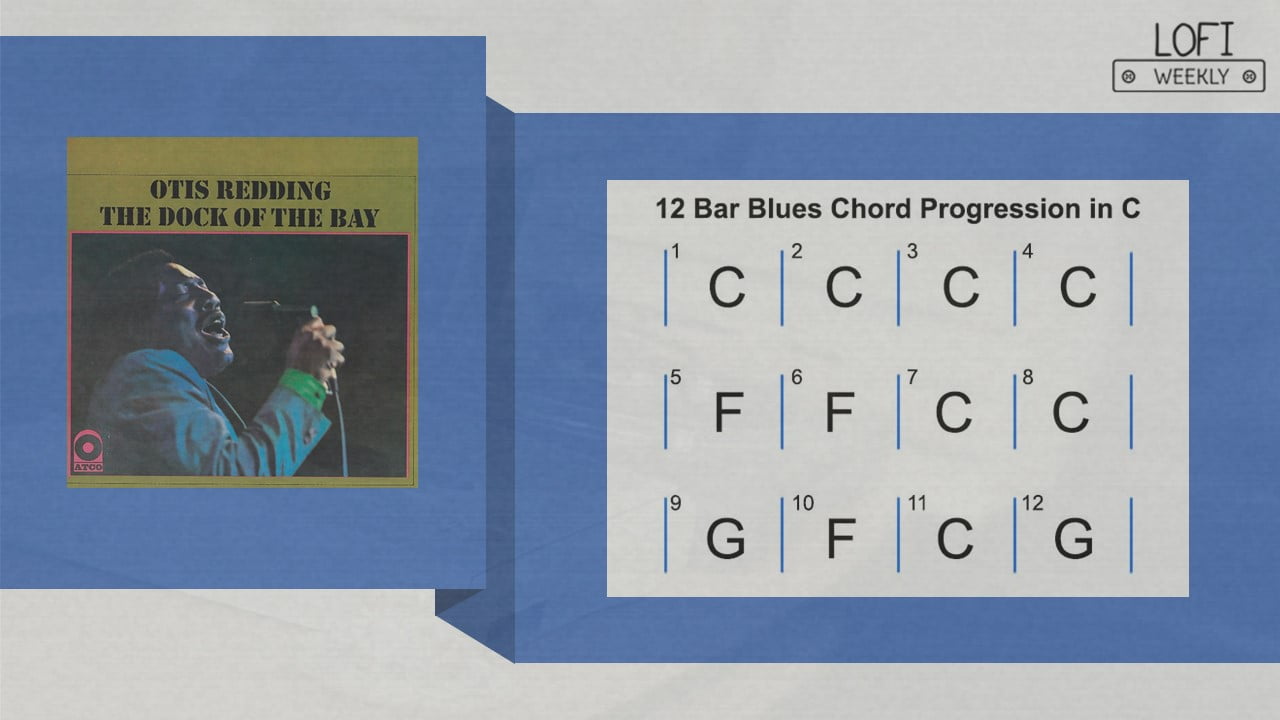 Exploring Soulful Chord Progressions for Lo-Fi Hip-Hop - LoFi Weekly